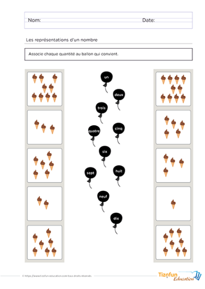 Représentation des nombres de 1 à 10 en GS et CP : Activités et Fiches ...
